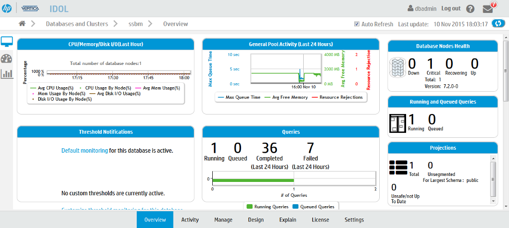 Vertica Management Consoleを利用した効率的なデータベース運用 | Analytics Database | アシスト