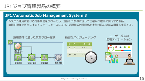 そうだアシストに聞こう！JP1概要セミナー ～初歩のJP1、ジョブ管理編～ 視聴お申し込み | アシスト
