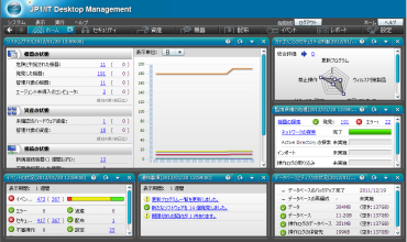JP1 Version10.1リリース！ | アシスト