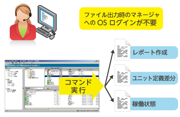 JP1 Version10.5リリース！ | アシスト